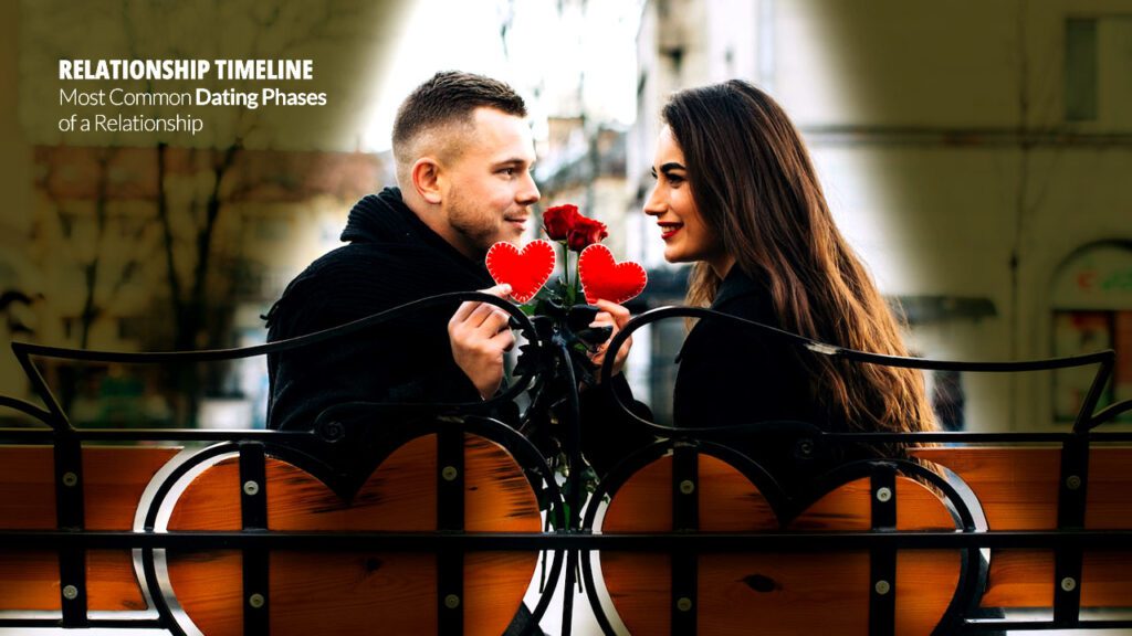 20 Most Common Dating Phases of a Relationship